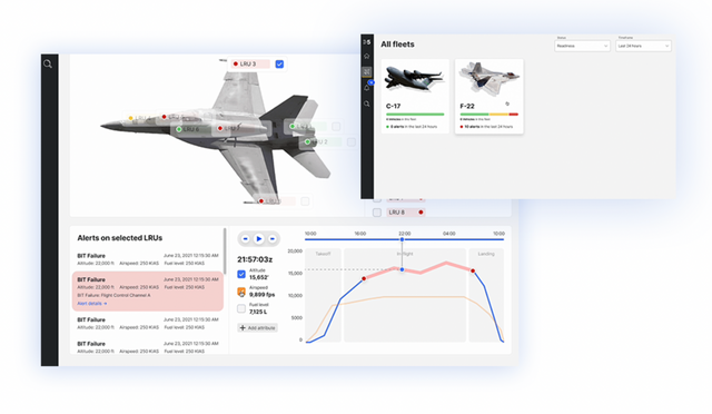 July/August 2023 - New Products: Aircraft Edge Computing | Avionics ...